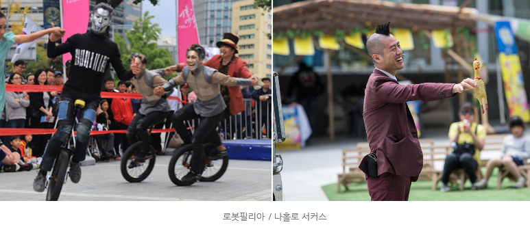 정원도시 서울(서울의 공원)