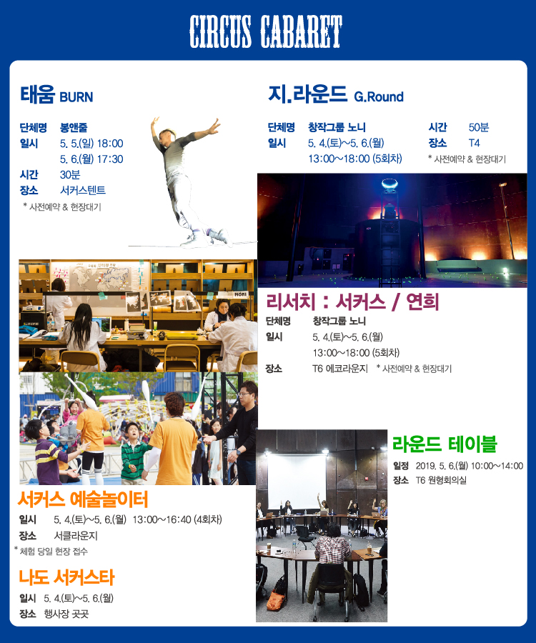 정원도시 서울(서울의 공원)