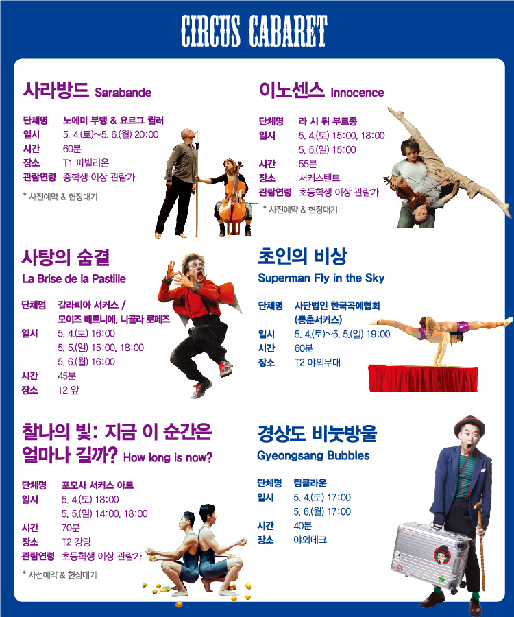 정원도시 서울(서울의 공원)